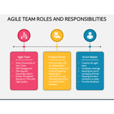 Page 6 - Information Technology (IT) Templates for PowerPoint and ...