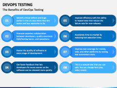 DevOps Testing PowerPoint and Google Slides Template - PPT Slides