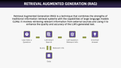 Retrieval Augmented Generation PowerPoint and Google Slides Template ...