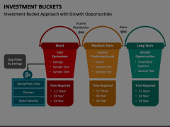 Investment Buckets PowerPoint and Google Slides Template - PPT Slides