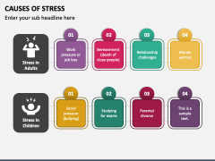 Causes of Stress PowerPoint and Google Slides Template - PPT Slides