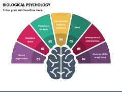 Biological Psychology PowerPoint and Google Slides Template - PPT Slides