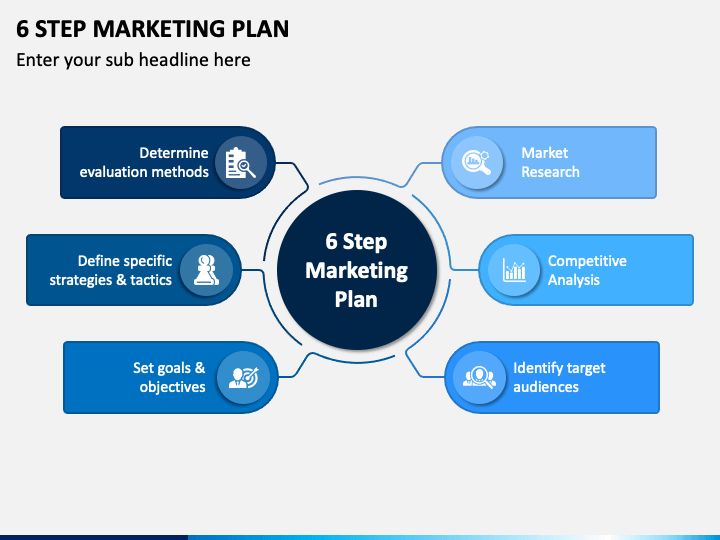 6 Step Marketing Plan PowerPoint and Google Slides Template - PPT Slides 6 Step Marketing Plan PowerPoint and Google Slides Template - PPT Slides