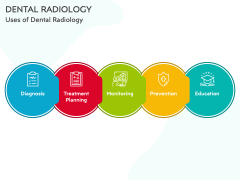Dental Radiology PowerPoint and Google Slides Template - PPT Slides