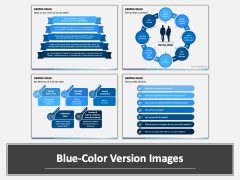 GEMBA Walk PowerPoint and Google Slides Template - PPT Slides