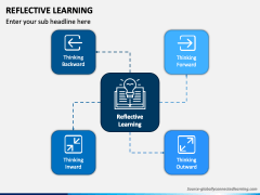 Reflective Learning PowerPoint and Google Slides Template - PPT Slides