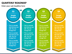 Quarterly Roadmap PowerPoint and Google Slides Template - PPT Slides