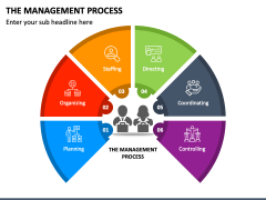 The Management Process PowerPoint and Google Slides Template - PPT Slides