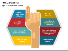 Type-2 Diabetes PowerPoint and Google Slides Template - PPT Slides