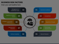 Business Risk Factors PowerPoint Template and Google Slides Theme