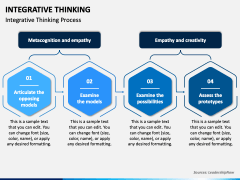 Integrative Thinking PowerPoint and Google Slides Template - PPT Slides