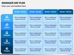 Manager Day Plan PowerPoint and Google Slides Template - PPT Slides