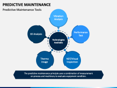 Predictive Maintenance PowerPoint and Google Slides Template - PPT Slides