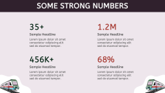 Free - Indian Rail Transport Day PowerPoint and Google Slides Template ...