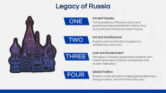 Free - History of Russia PowerPoint and Google Slides Template - PPT Slides