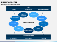 Business Cluster PowerPoint and Google Slides Template - PPT Slides
