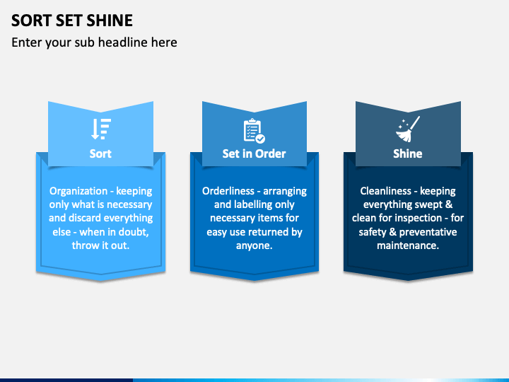 Set Sort Shine PowerPoint and Google Slides Template - PPT Slides