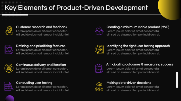 Product-Driven Development PowerPoint and Google Slides Template - PPT ...