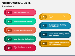 Positive Work Culture PowerPoint and Google Slides Template - PPT Slides