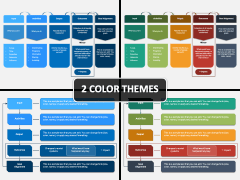 Impact Value Chain PowerPoint and Google Slides Template - PPT Slides