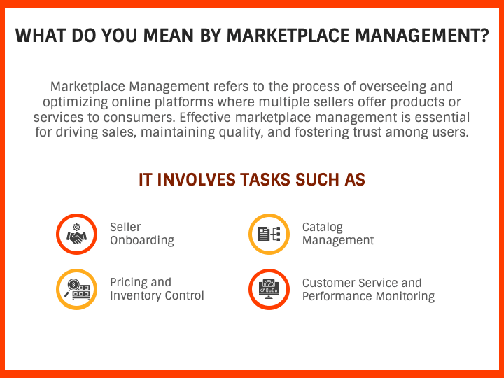 Marketplace Management PowerPoint and Google Slides Template - PPT Slides