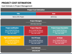 Project Cost Estimation PowerPoint and Google Slides Template - PPT Slides