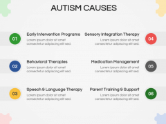 Autism Presentation Theme for PowerPoint and Google Slides - PPT Slides