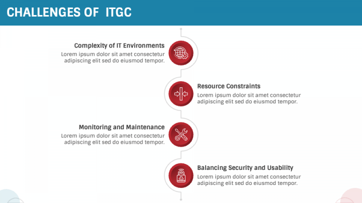 IT General Controls (ITGC) PowerPoint and Google Slides Template - PPT ...