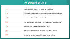 Urinary Tract Infection PowerPoint and Google Slides Template - PPT Slides