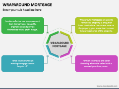 Wraparound Mortgage PowerPoint and Google Slides Template - PPT Slides