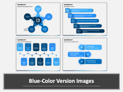 Materiality PowerPoint and Google Slides Template - PPT Slides