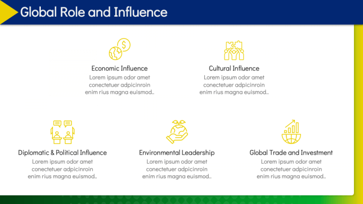 Free - Brazil Case Study Presentation for PowerPoint and Google Slides ...