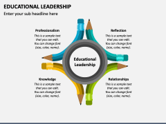 Educational Leadership PowerPoint and Google Slides Template - PPT Slides