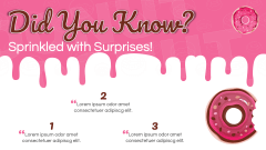 Free - Donut Theme for PowerPoint and Google Slides - PPT Slides