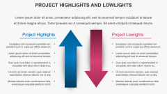 Project Highlights & Lowlights PowerPoint and Google Slides Template ...