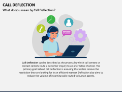 Call Deflection PowerPoint and Google Slides Template - PPT Slides