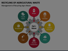 Recycling of Agricultural Waste PowerPoint and Google Slides Template ...