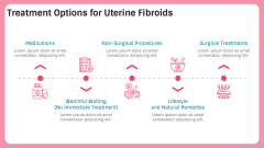 Uterine Fibroid PowerPoint and Google Slides Template - PPT Slides