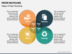 Paper Recycling PowerPoint and Google Slides Template - PPT Slides