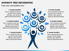 Diversity Tree Infographic for PowerPoint and Google Slides - PPT Slides
