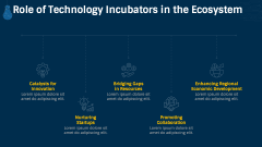 Technology Incubator PowerPoint and Google Slides Template - PPT Slides