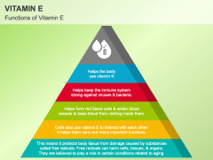 Vitamin E PowerPoint and Google Slides Template - PPT Slides