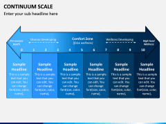 Continuum Scale PowerPoint and Google Slides Template - PPT Slides