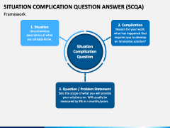 Situation Complication Question (SCQA) PowerPoint and Google Slides ...