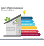 Energy Efficiency Icons PowerPoint Template and Google Slides Theme
