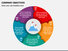 Company Objectives PowerPoint and Google Slides Template - PPT Slides
