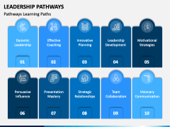 Leadership Pathways PowerPoint and Google Slides Template - PPT Slides