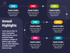 Annual Highlights Presentation for PowerPoint and Google Slides - PPT ...
