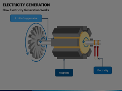 Electricity Generation PowerPoint and Google Slides Template - PPT Slides