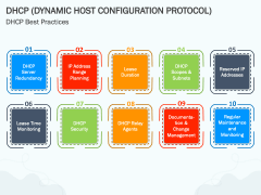 DHCP (Dynamic Host Configuration Protocol) PowerPoint and Google Slides Template